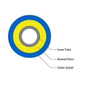 LightTube 3.0mm Breakout Tubing, PVC Jacket, PP Inner Tube, Blue