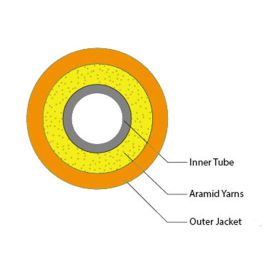 LightTube 3.0mm Breakout Tubing, PVC Jacket/PP Inner Tube, Orange