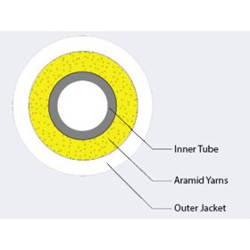 LightTube 3.0mm Breakout Tubing, PVC Jacket, PP Inner Tube, White