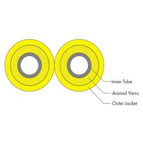 LightTube 2.0mm Breakout Tubing - PVC / TPE (Hytrel®) - Yellow