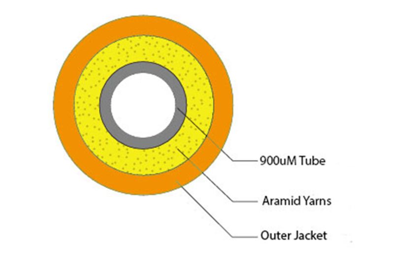 LightTube 2.0mm Round Breakout Tubing, PVC / Hytrel(TPE) - Orange